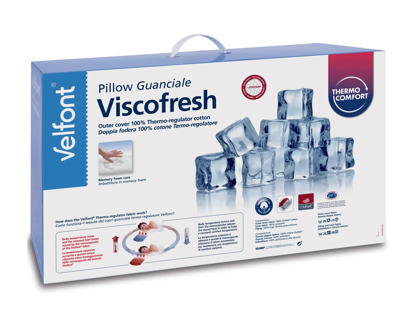 Velfont "Viscofresh" Perforated Viscoelastic Pillow – Linen Obsession